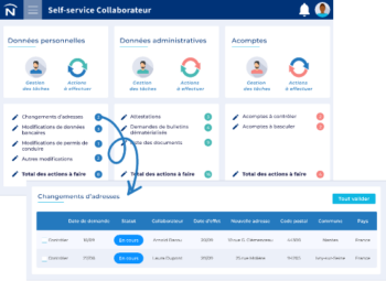 Le logiciel Nibelis Self-service Collaborateur - Nibelis